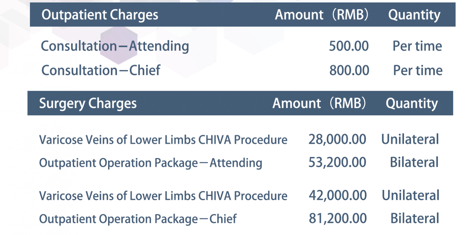 ABOUT US – 张强医生集团 Dr. Smile Medical Group 官方网站